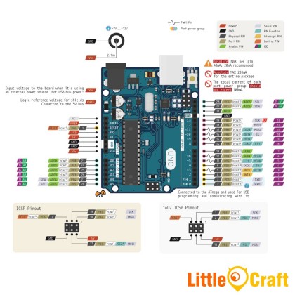 Arduino Uno R3 ATMEGA328P Compatible