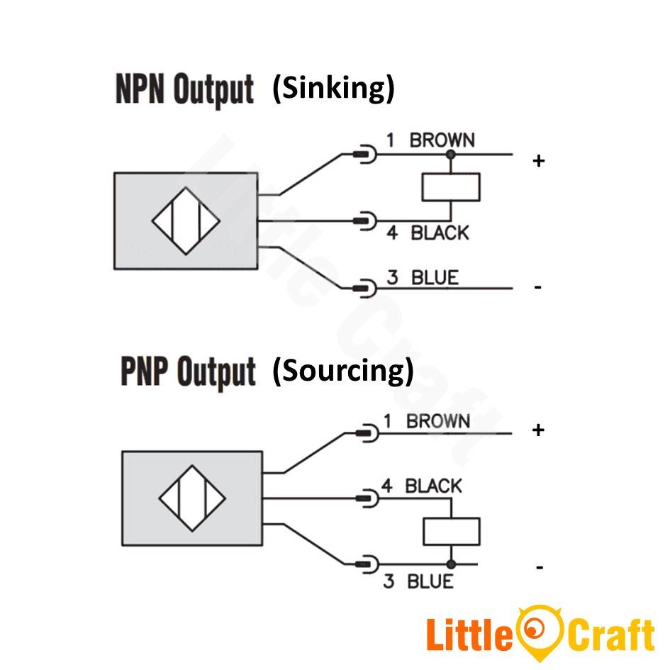 Npn And Pnp Sensor Wiring